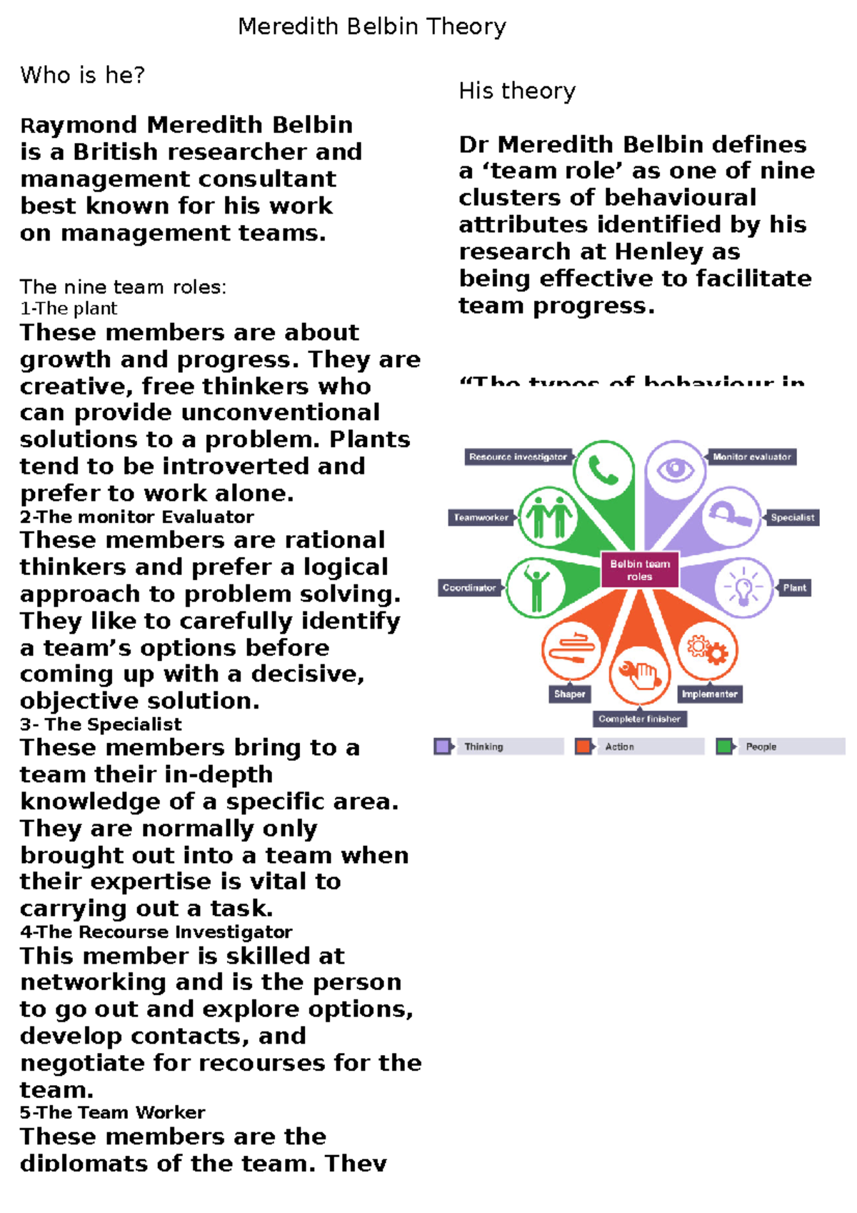 Belbin's Team Roles: Understanding Nine Key Behaviors and Functions ...