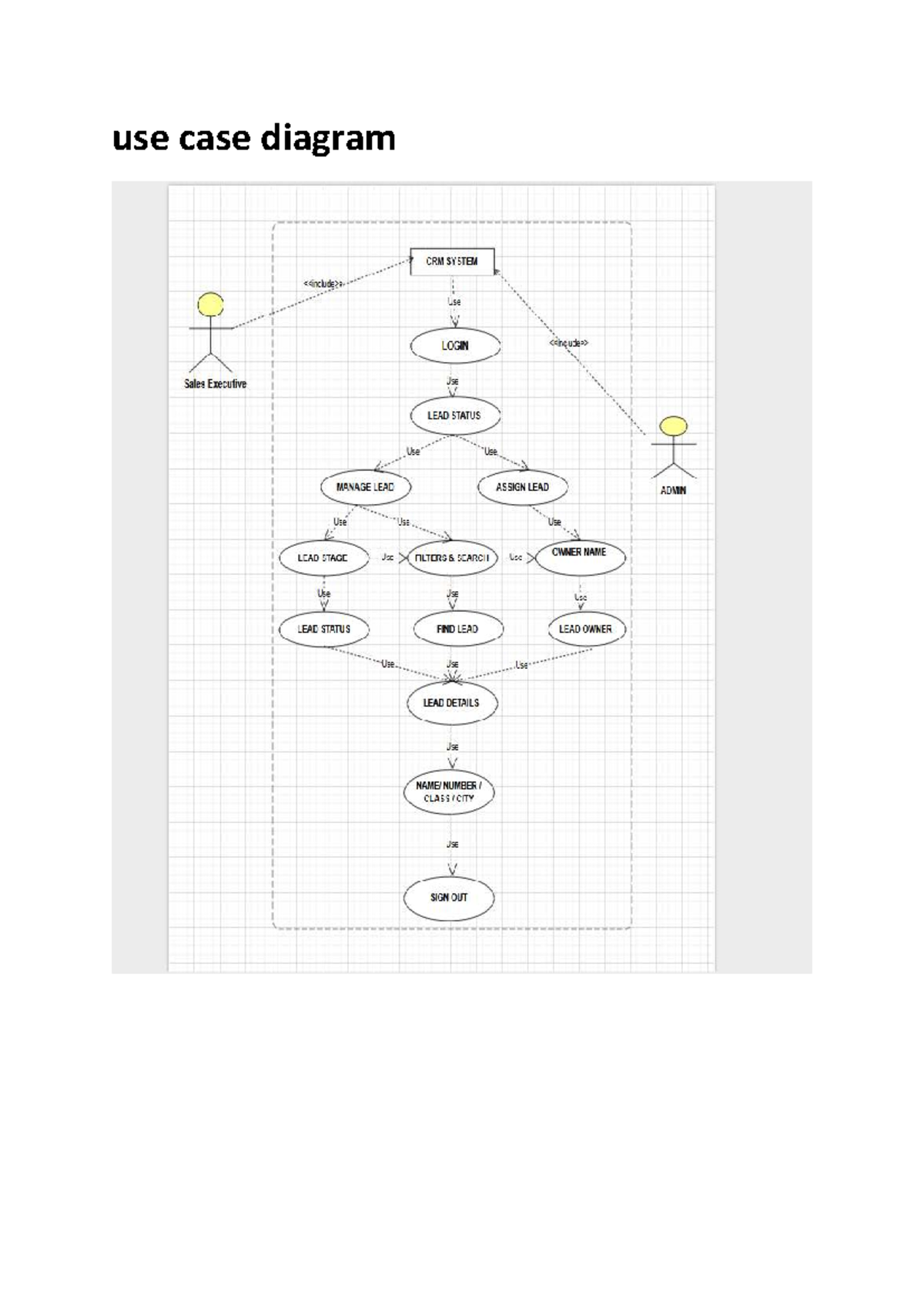 Use Case & Activity Diagrams for CRM System (BA 101) - Studocu