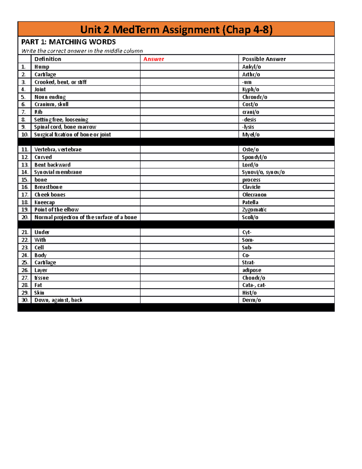 Unit 2 Med-term Packet (Student) C - Unit 2 MedTerm Assignment (Chap 4 ...