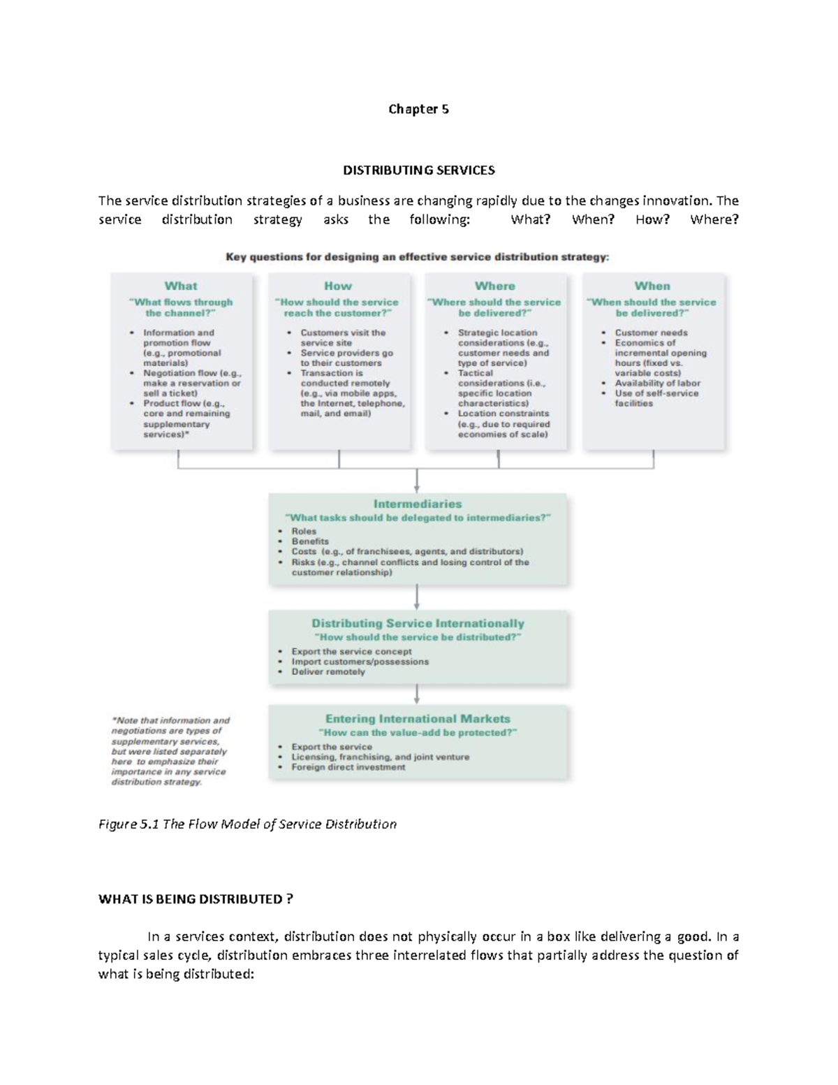Chapter 5: Strategies for Distributing Services in Modern Markets - Studocu