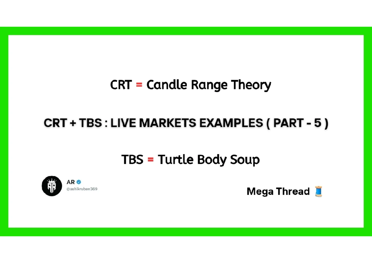 CRT + TBS Chart Examples - Part 4: Manipulation Candle Insights - Studocu