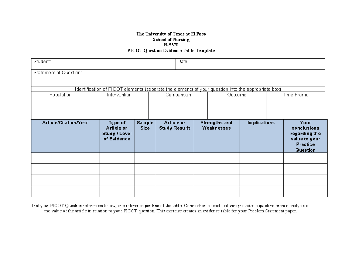 NUR 602 PICOT Question Evidence Table Template for Practice Analysis ...