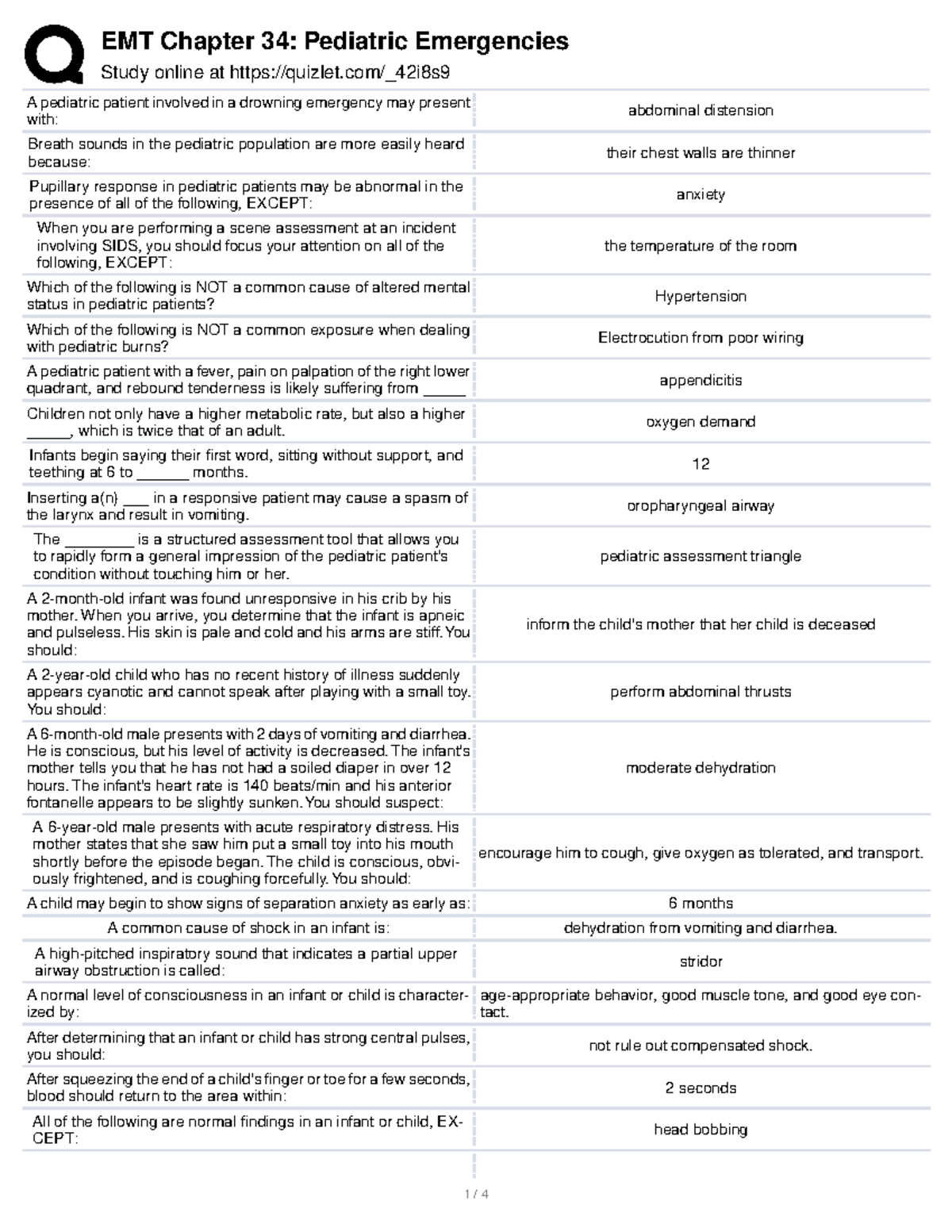 Pediatric Emergencies Review: EMT Quizlet Questions (EMT 101) - Studocu