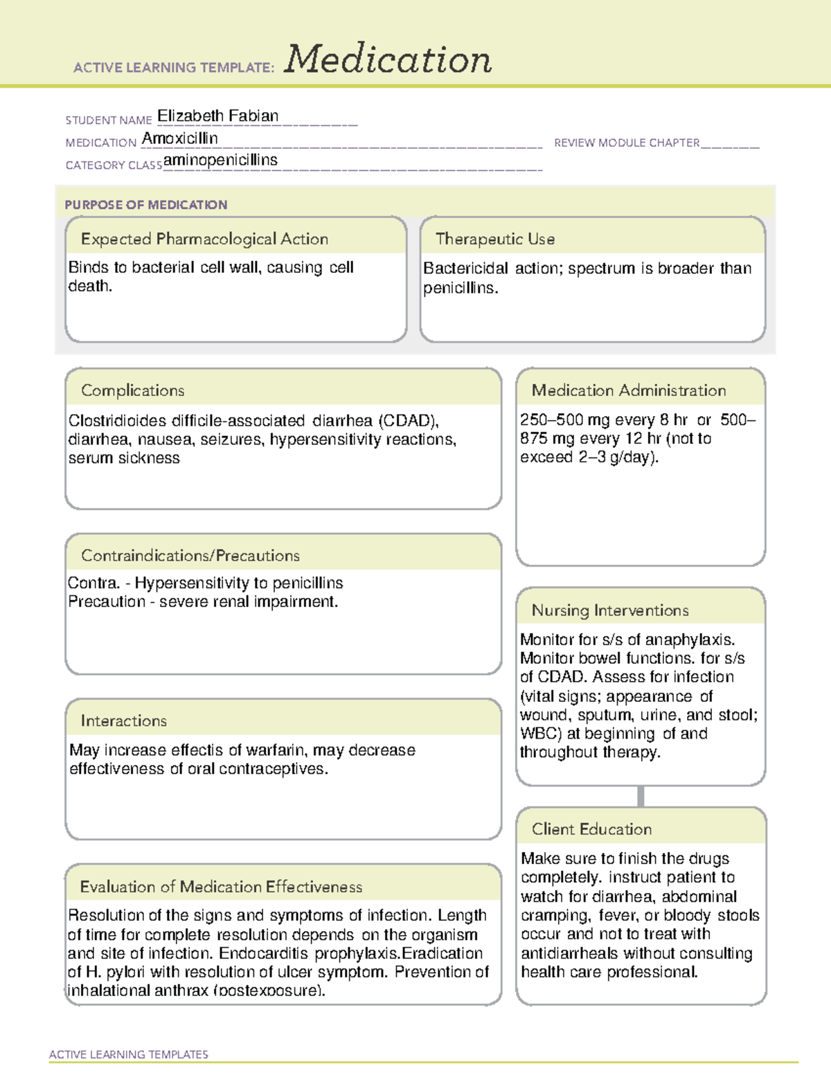 Amoxicillin Drug Card - Active Learning Template for Medications - Studocu