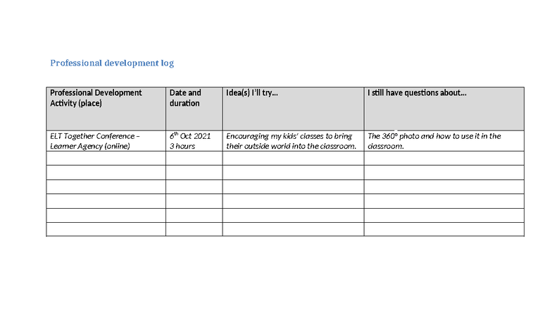 Professional development log template with example - English for Academic and Professional ...