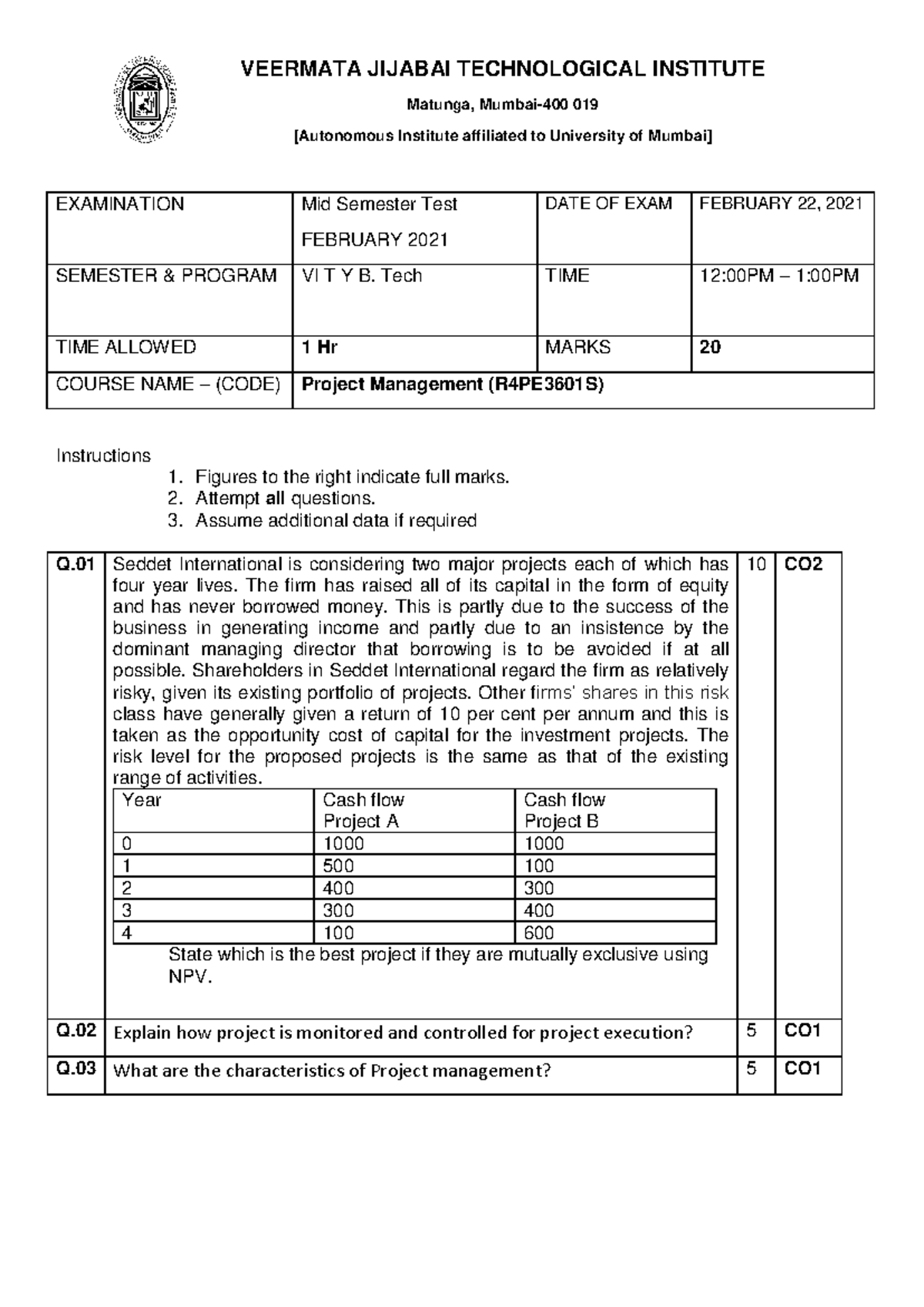 Project management question paper - VEERMATA JIJABAI TECHNOLOGICAL ...