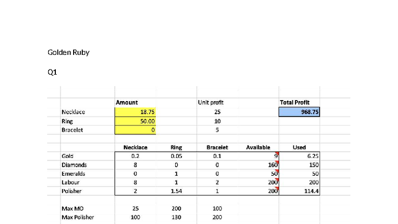 Linear Programming Notes: Data Exam Sheet for Q1 & Q2 Solutions - Studocu