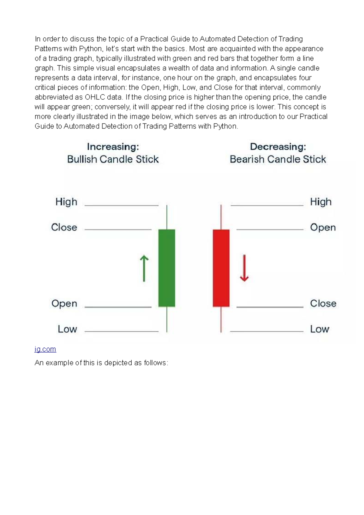 Practical Guide to Automated Trading Pattern Detection with Python ...