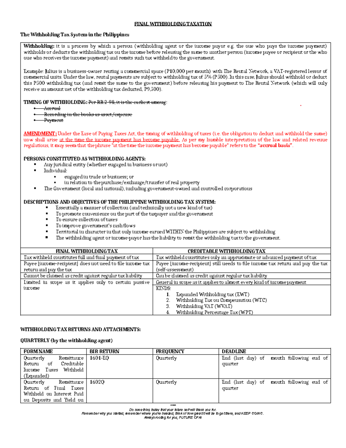 FINAL WITHHOLDING TAXATION: A Comprehensive Guide (06) - Studocu