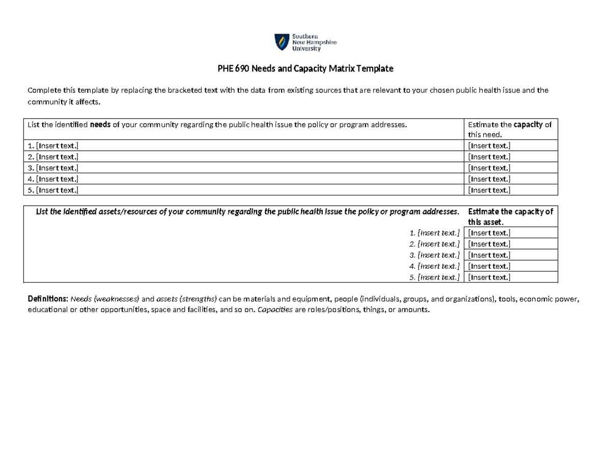 PHE 690 Needs and Capacity Matrix Template for Public Health Issues ...
