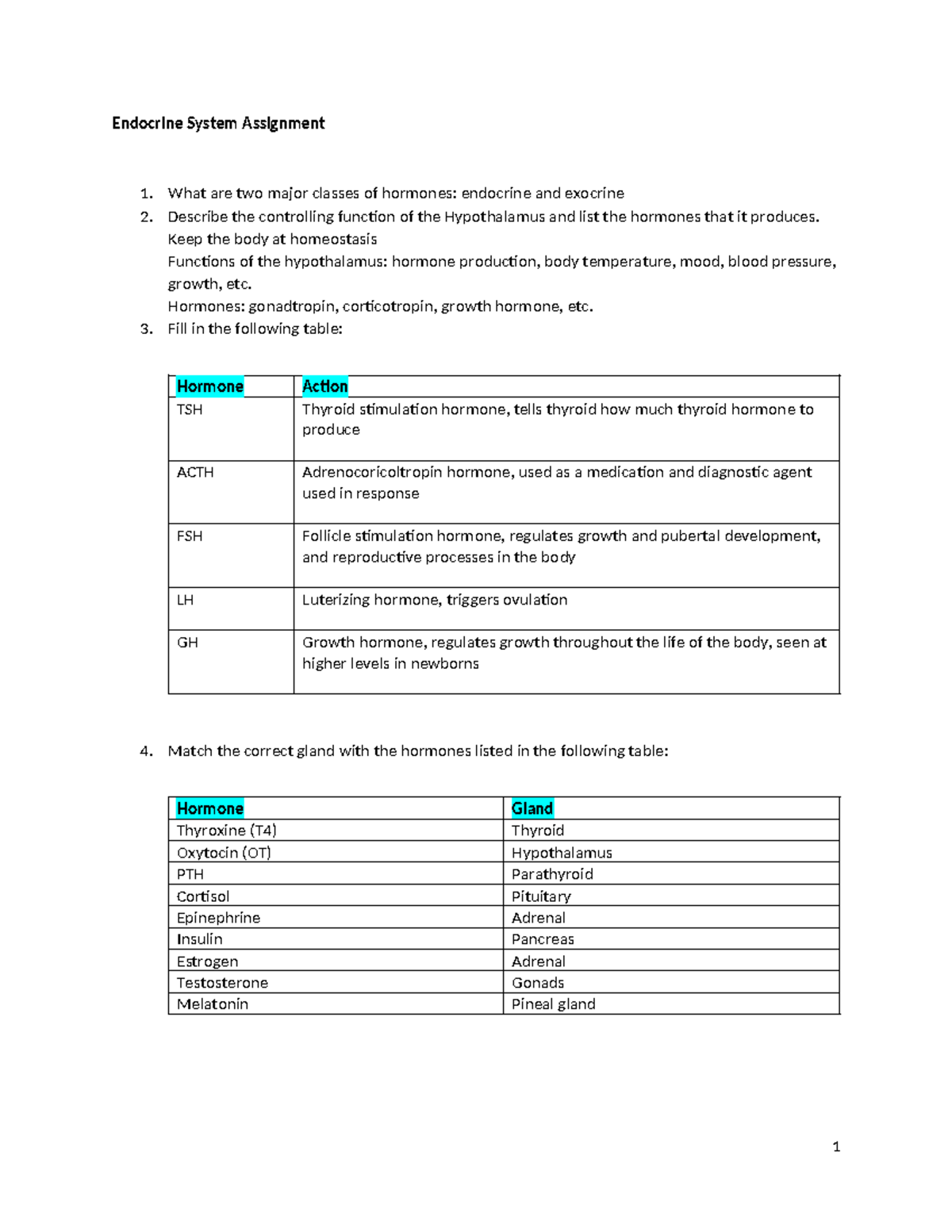 Endocrine System Assignment-1 - What are two major classes of hormones: endocrine and exocrine 2 ...
