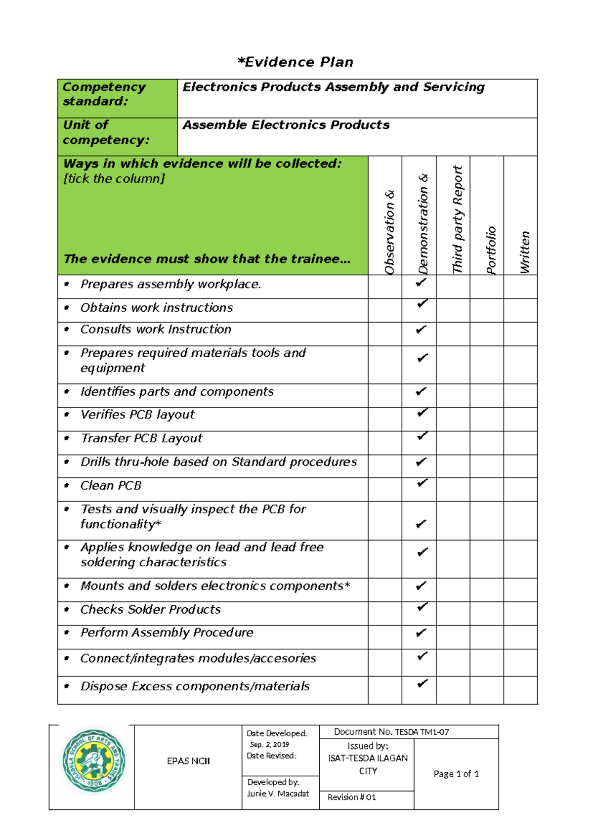 Evidence Plan for Electronics Product Assembly - CBLM - Studocu