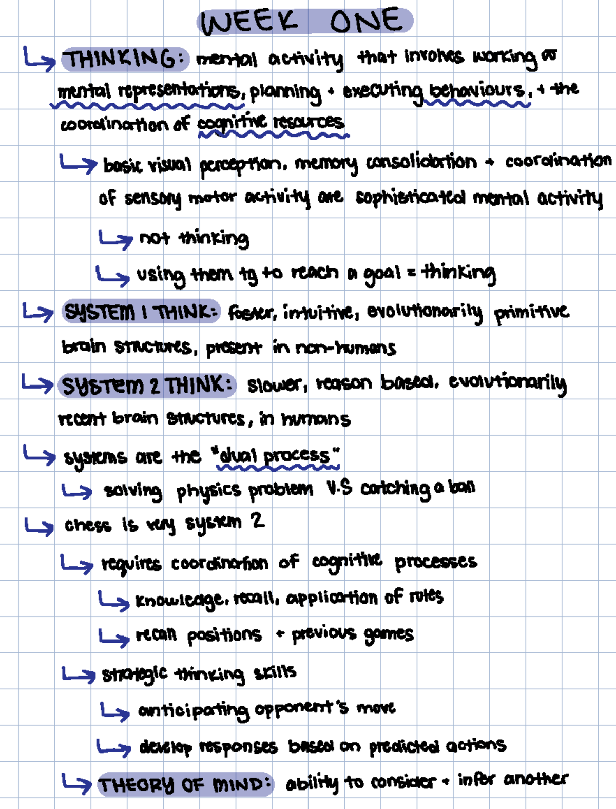 Cognitive Processes in Thinking: Week 1 Lecture Notes - Studocu