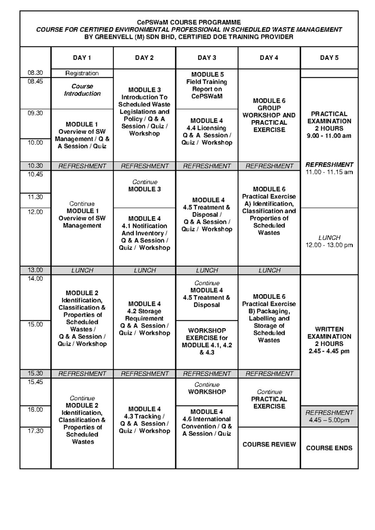 CePSWaM Course Programme Overview & Schedule for Certification Training ...