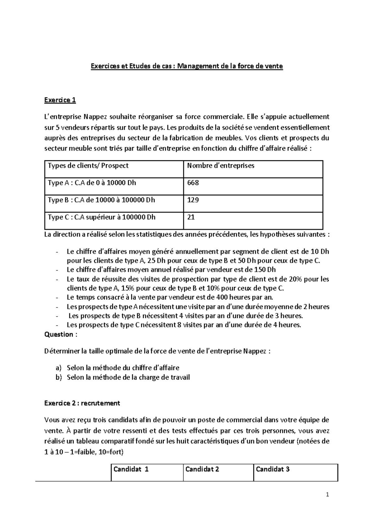 Exercices et Corrigés : Gestion de la Force de Vente (Cours MNG 2023) - Studocu