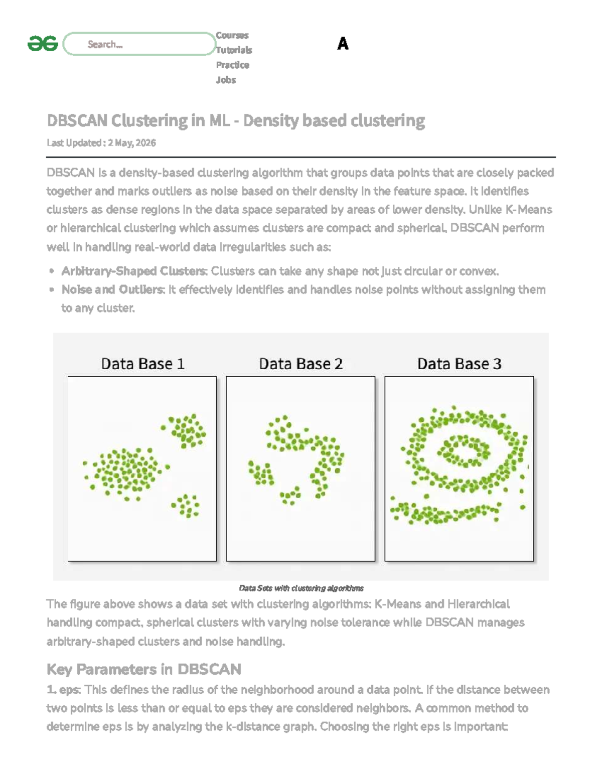 DBSCAN Clustering in ML: A Comprehensive Guide to Density-Based ...