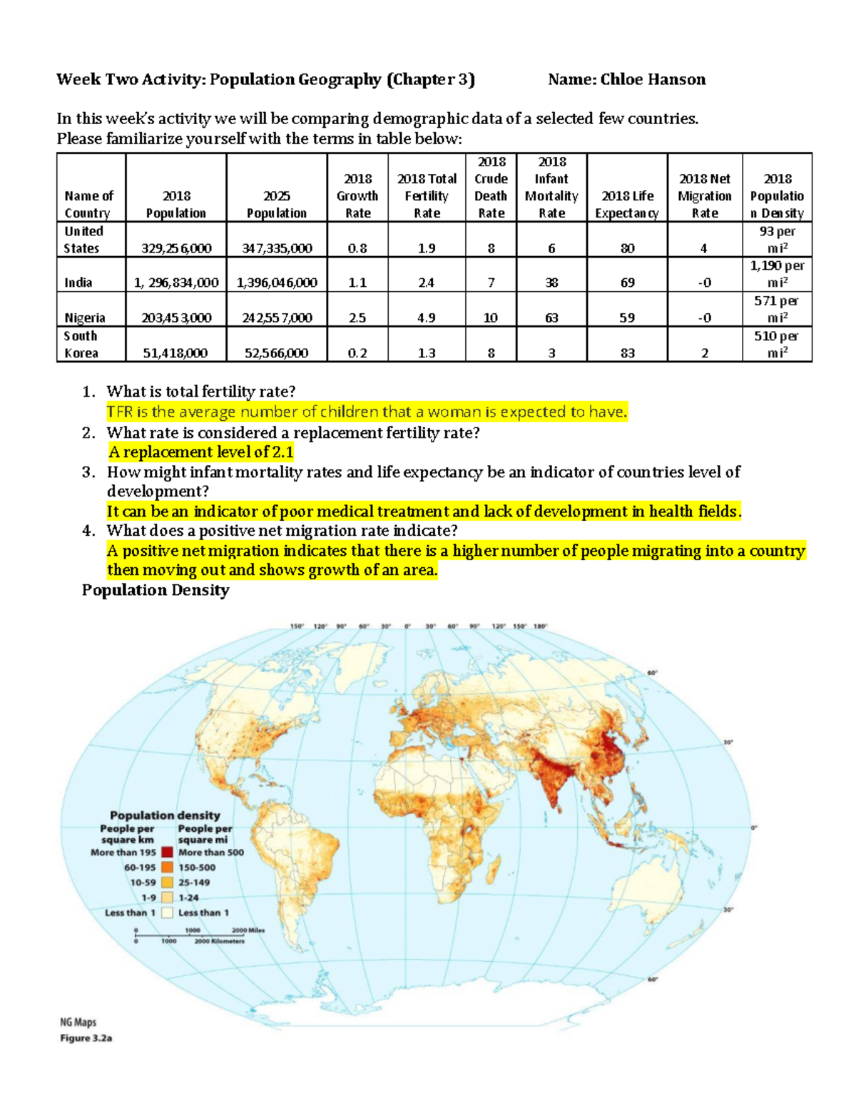 Geography-102 Week Two Activity Population - Week Two Activity ...