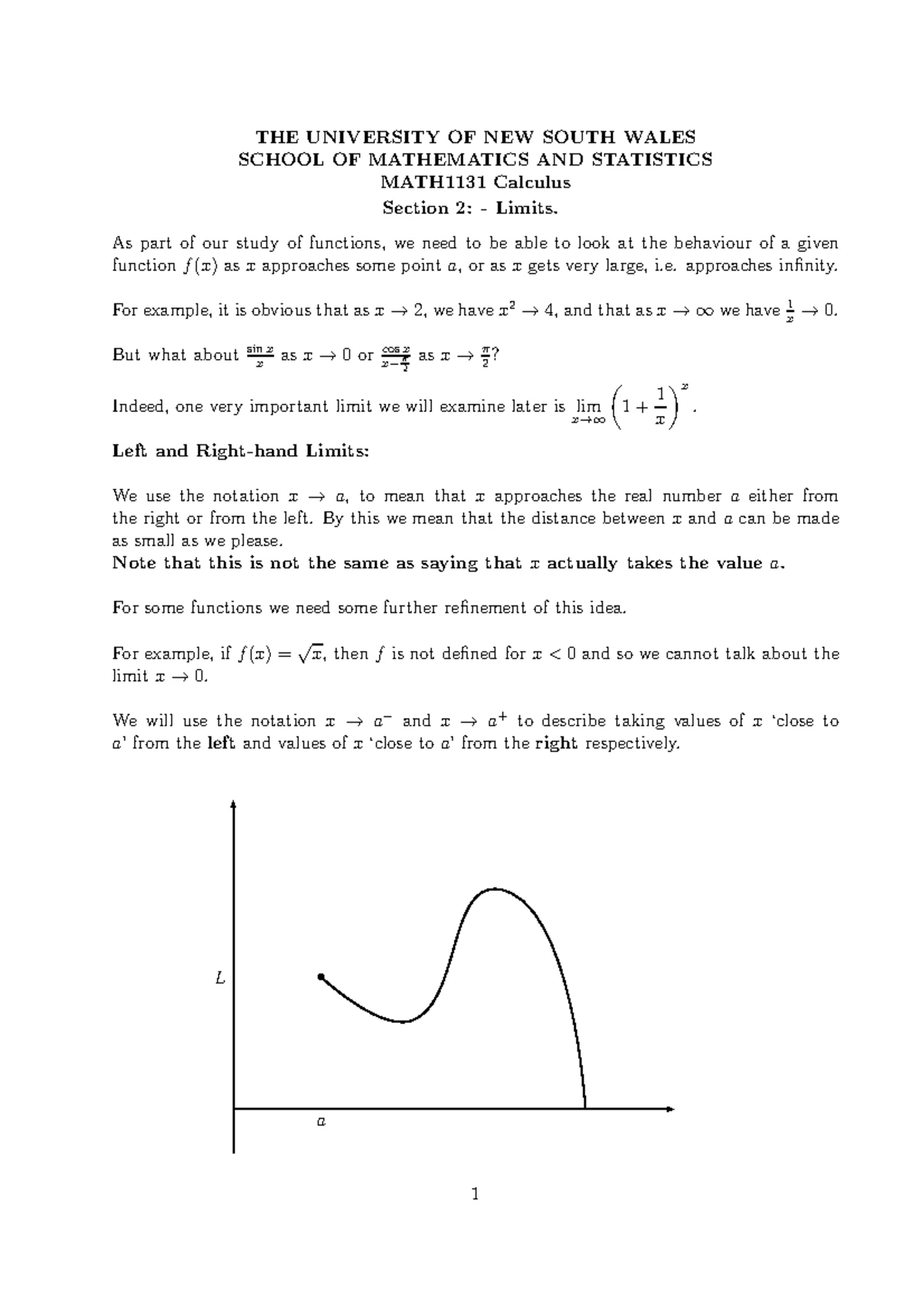 MATH1231 CALCULUS Chapter 1A Lecture Notes - Term II, 2025 - Studocu