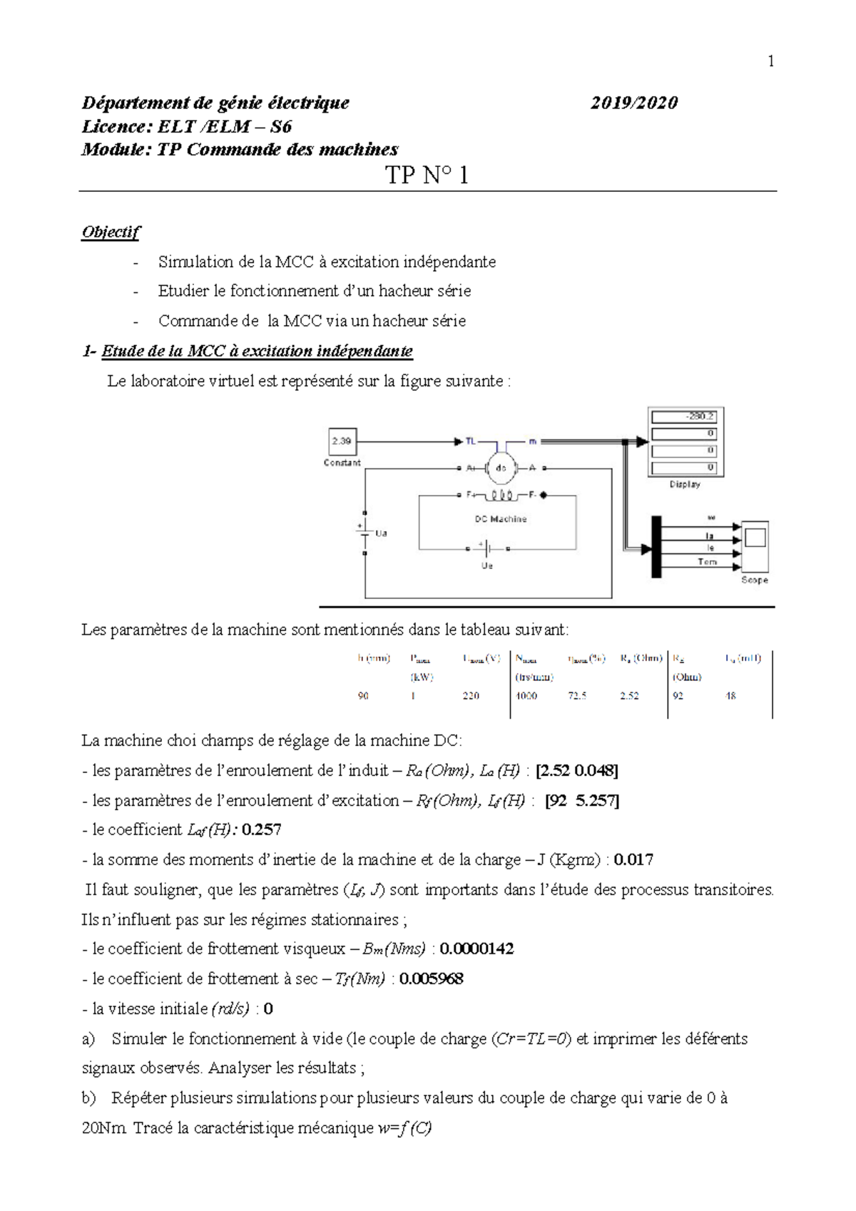 TP1 Simulation MCC à Excitation Indépendante - Étude Fonctionnement - Studocu