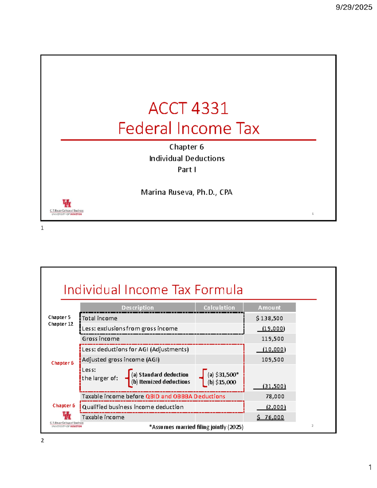ACCT 4331 Federal Income Tax Chapter 6 Individual Deductions Overview ...