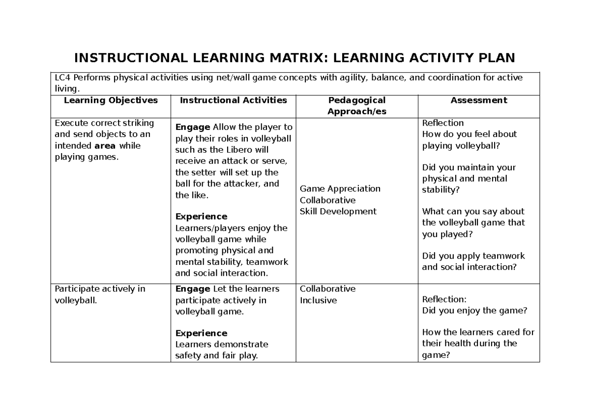 LE Mapeh 5 - Lesson Exemplar: Instructional Learning Matrix for ...
