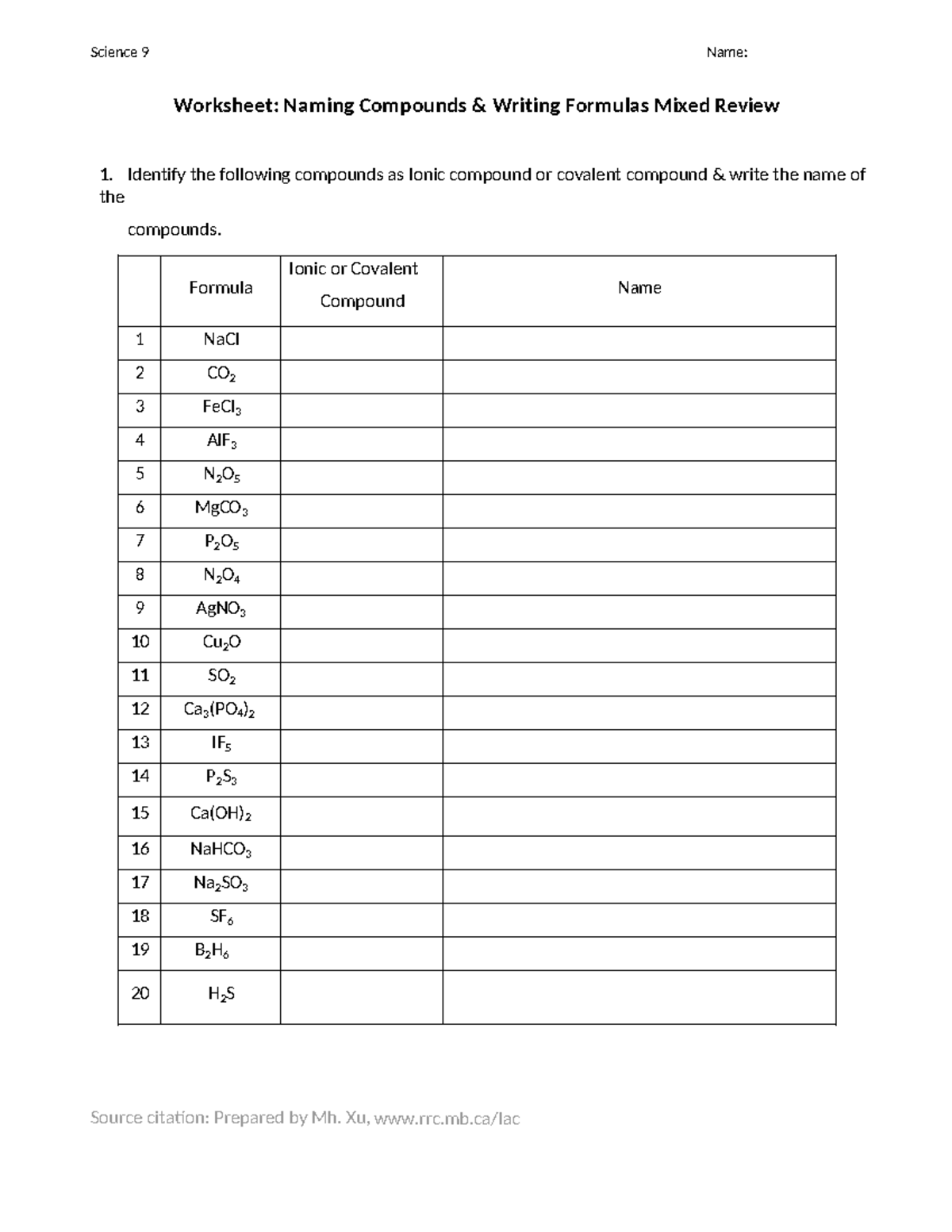 Science 9 Worksheet: Naming Compounds & Formulas Review - Studocu