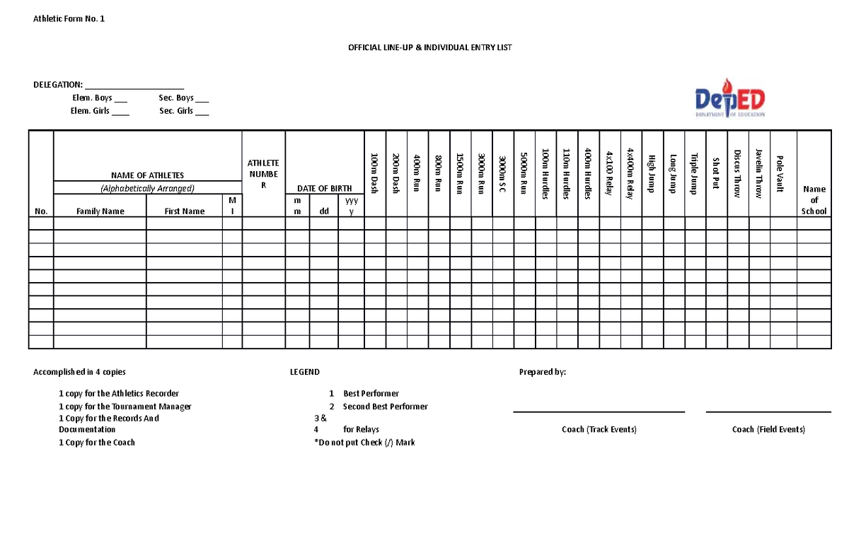 Athletics FORM 1 Seeding & Individual Entry List - Studocu