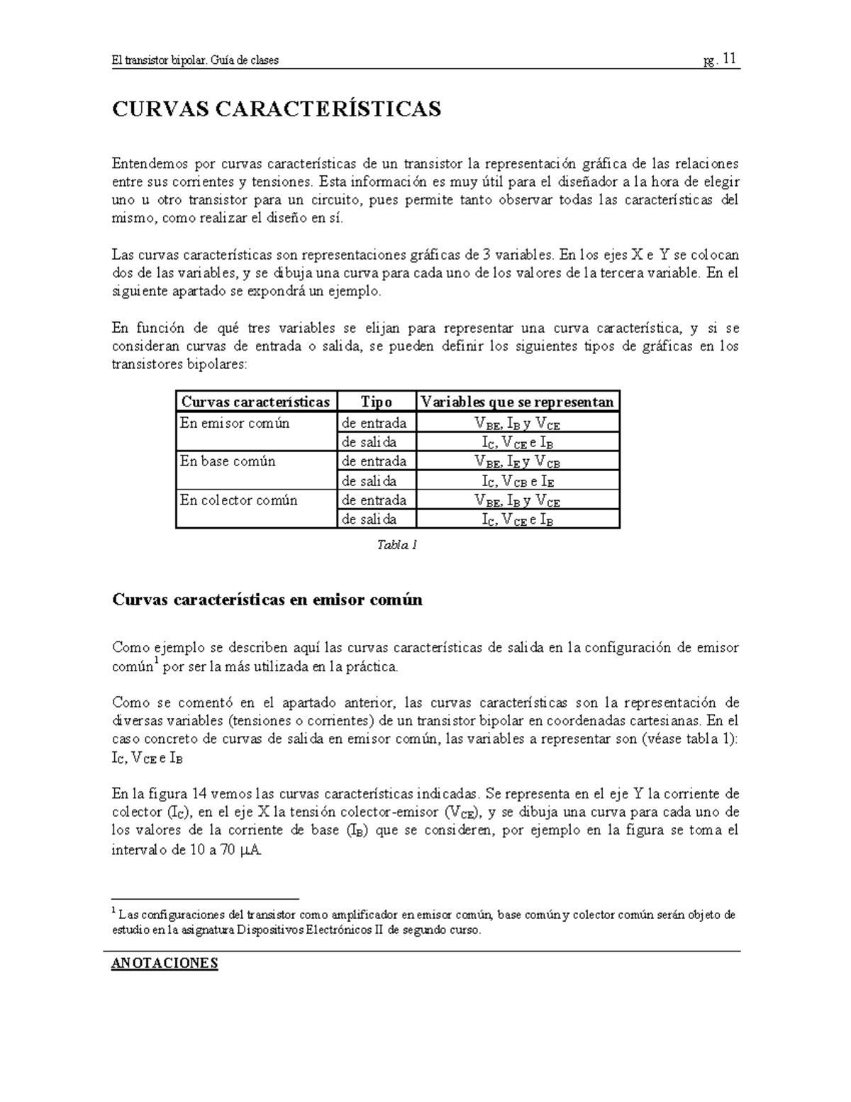 CURVAS CARACTERÍSTICAS DEL TRANSISTOR BIPOLAR - GUÍA DE CLASES - Studocu