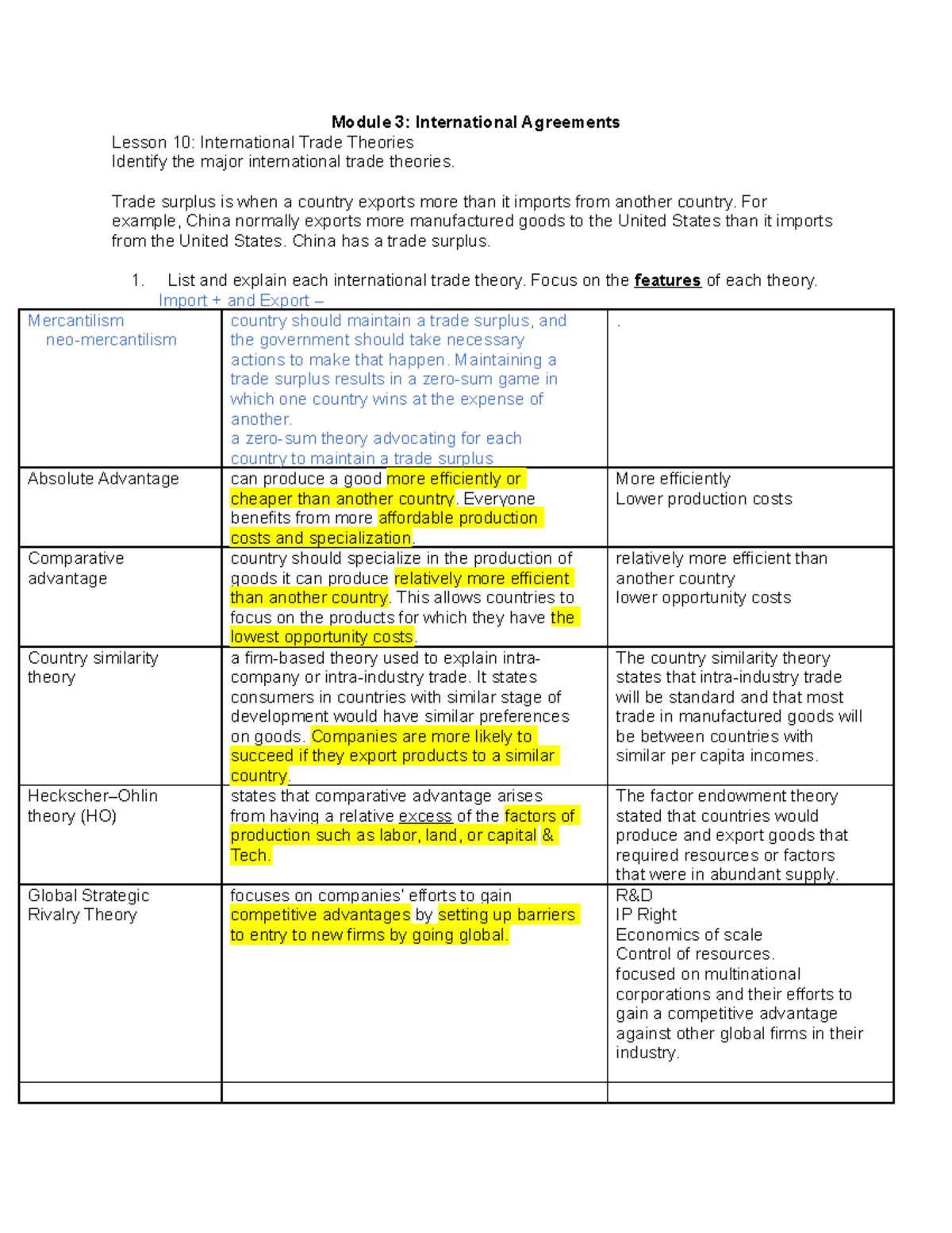 Module 3 International Agreements - Module 3: International Agreements ...
