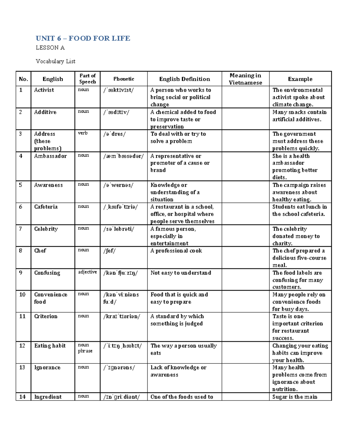 UNIT 6 - FOOD FOR LIFE LESSON A Vocabulary List - Studocu
