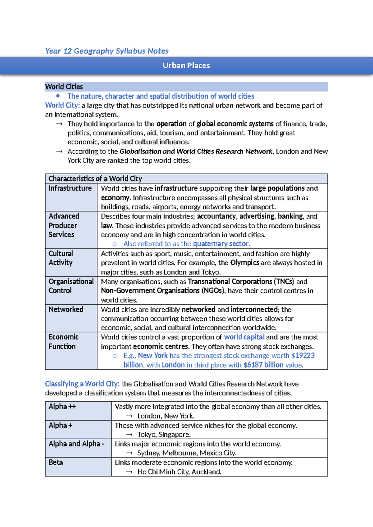 Y12 Urban Places Notes - Year 12 Geography Syllabus Notes World Cities ...