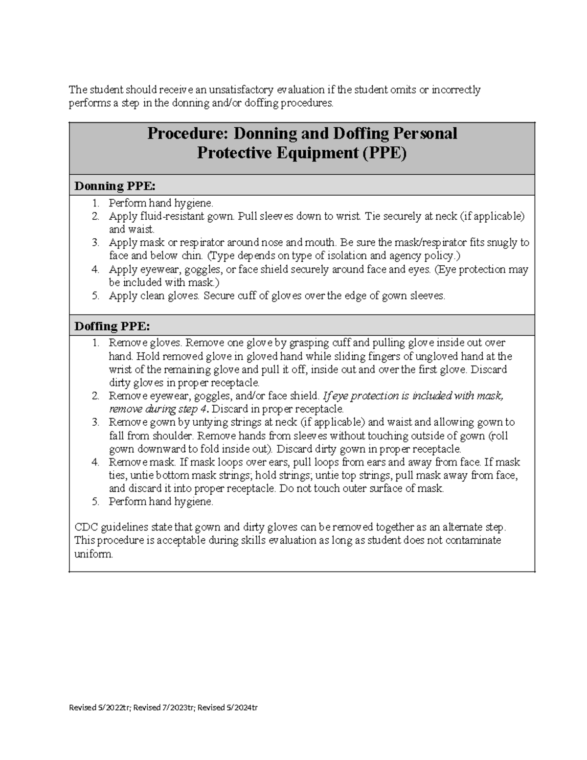 Donning and Doffing PPE Procedures 2024 - The student should receive an ...