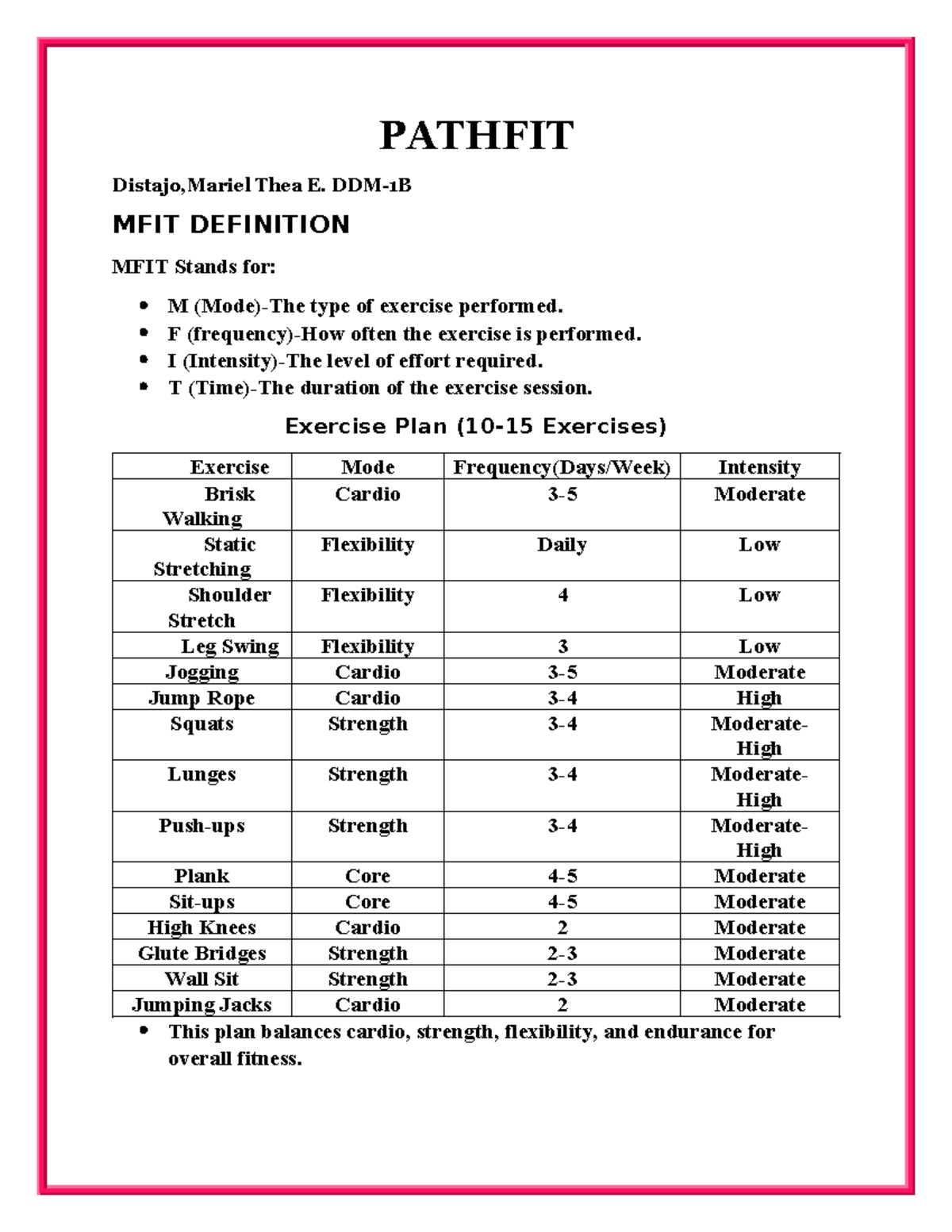 Pathfit Distajo 2 - PATHFIT Distajo,Mariel Thea E. DDM-1B MFIT ...