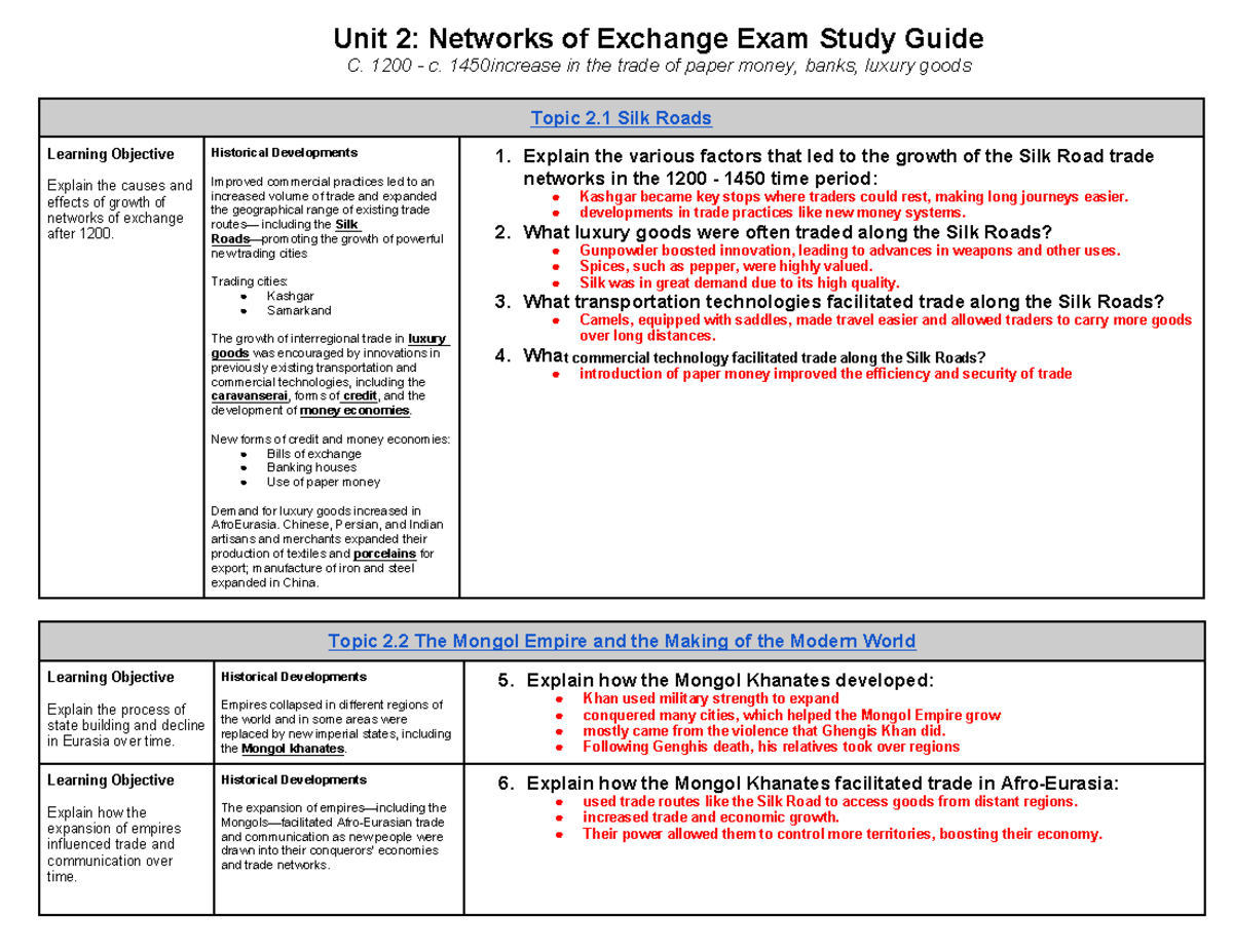 Unit 2: Networks of Exchange Exam Study Guide (c. 1200 - c. 1450) - Studocu