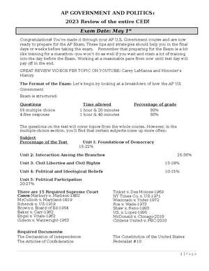 AP Gov Unit 1 - Class notes on Unit 1 - Unit 1: Constitutional ...