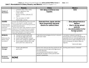 AP World History Unit 8 Study Guide - Unit 8: Cold War and ...