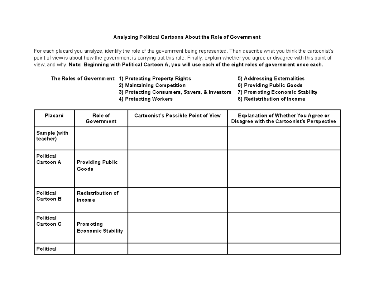 Analyzing Political Cartoons About the Role of Government - Then ...