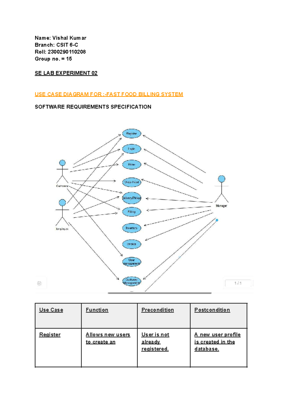 CSIT SE Lab Exp 02: Use Case Diagram for Food Billing System - Studocu