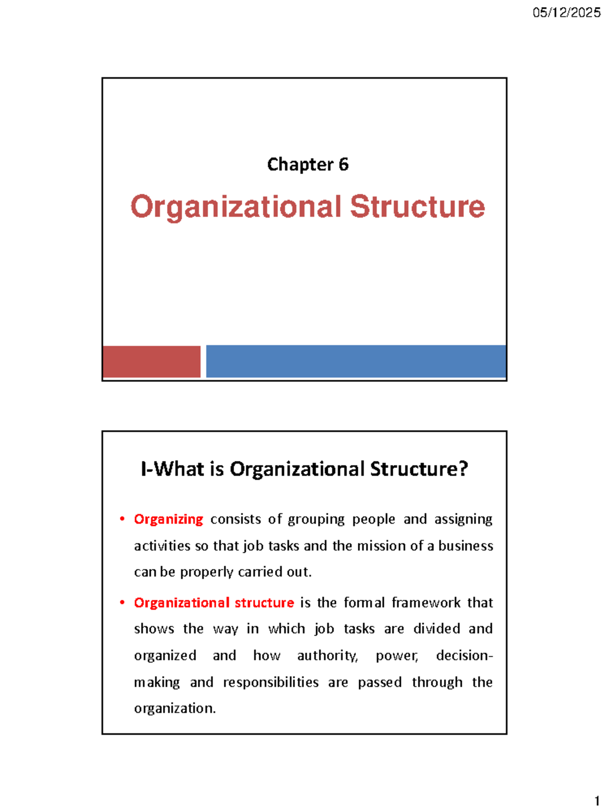 Chapter 6: Understanding Organizational Structure (Course Code: 2025 ...