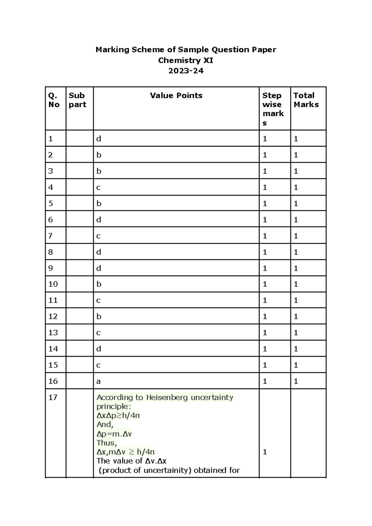 Marking Scheme of Sample Question Paper XI 23-24. final - Marking ...
