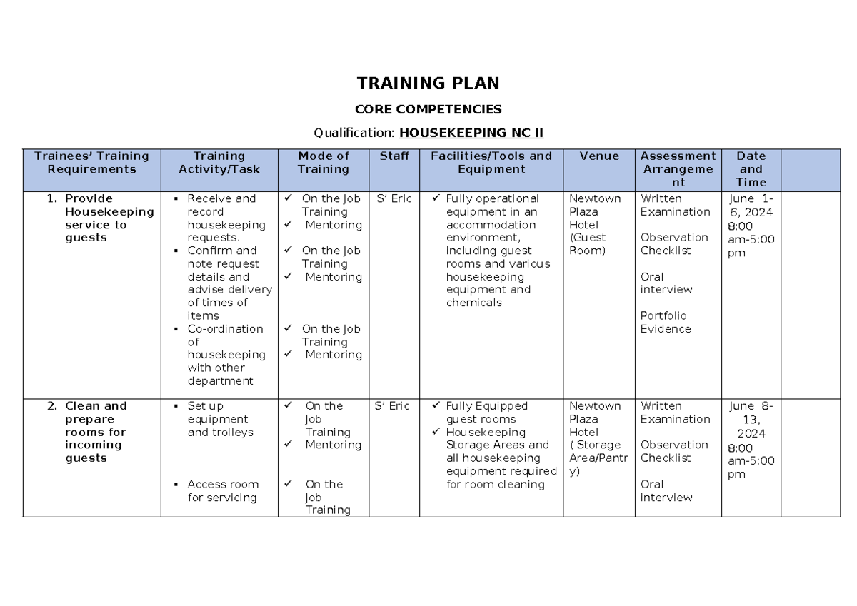 Training Plan - HOUSEKEEPING NC II for June-July 2024 - Studocu