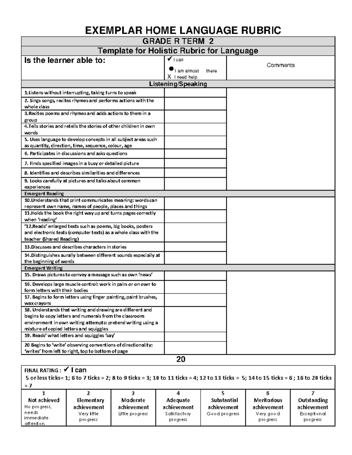 Grade R Language Holistic Rubric Template - Term 2 - Studocu