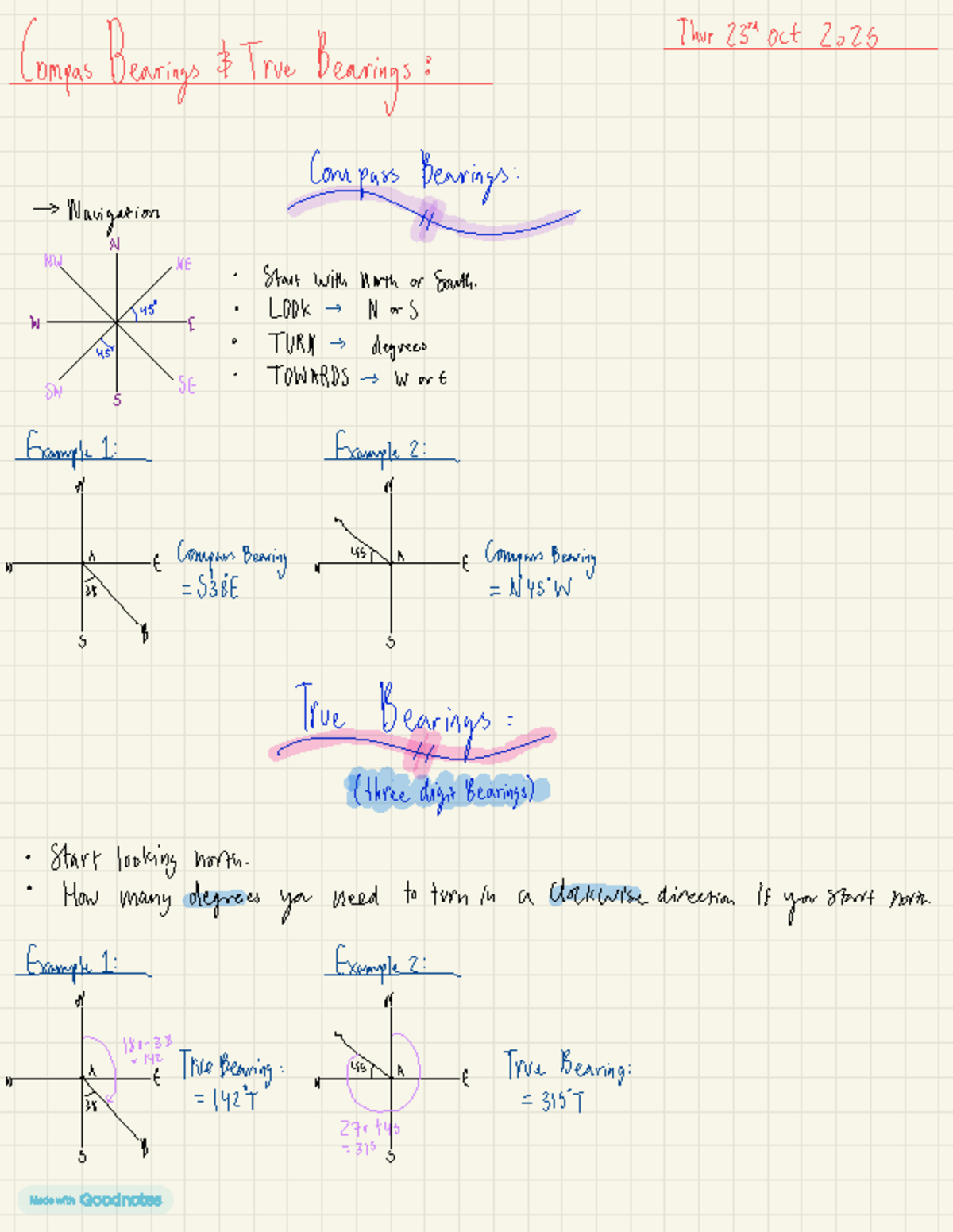 Thur 231: Compass Bearings Notes and Navigation Examples - Studocu