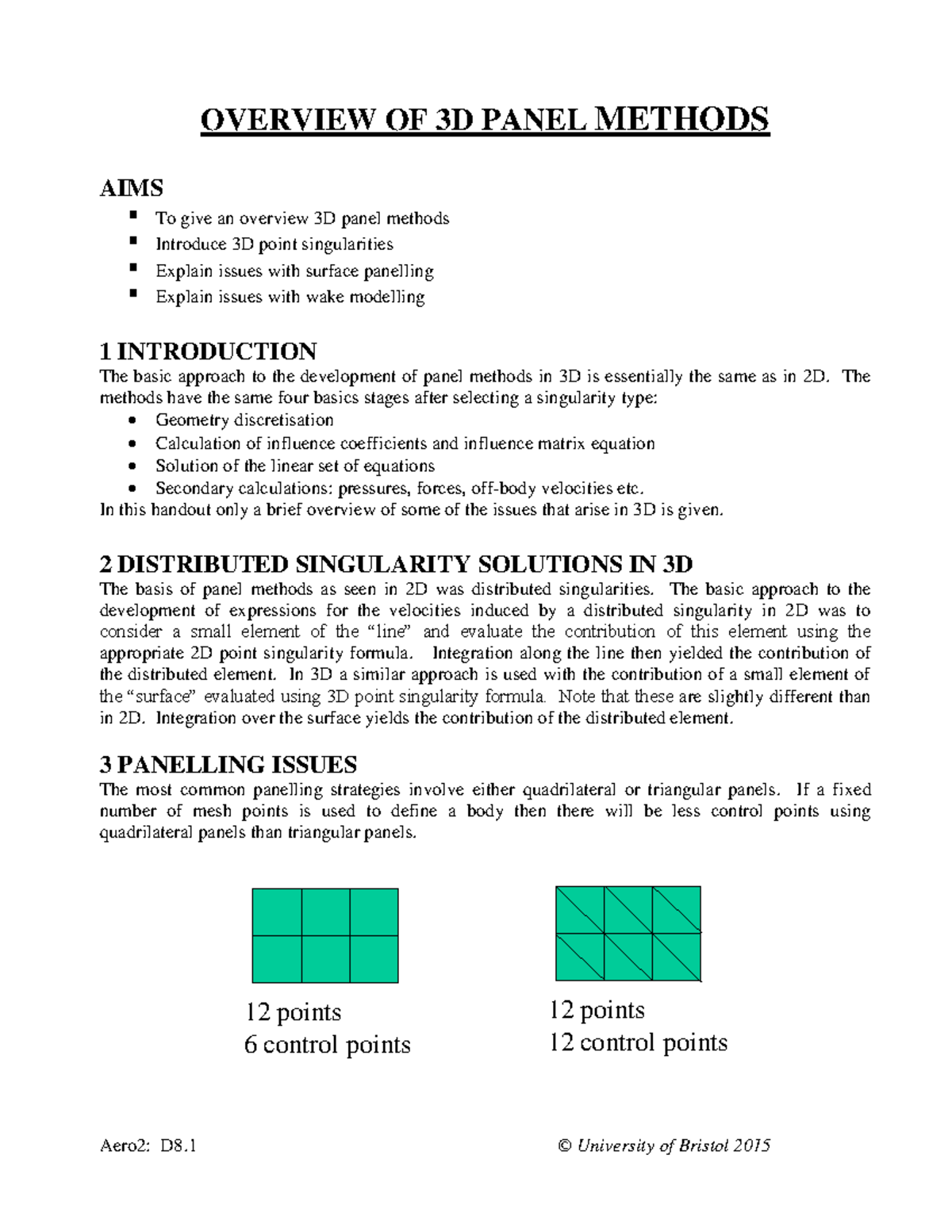 CADE2000 38. Overview of 3D Panel Methods and Key Issues - Studocu