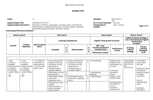 STS Lesson 13 The Nano World - I. UNIT TITLE/CHAPTER TITLE SPECIFIC ...