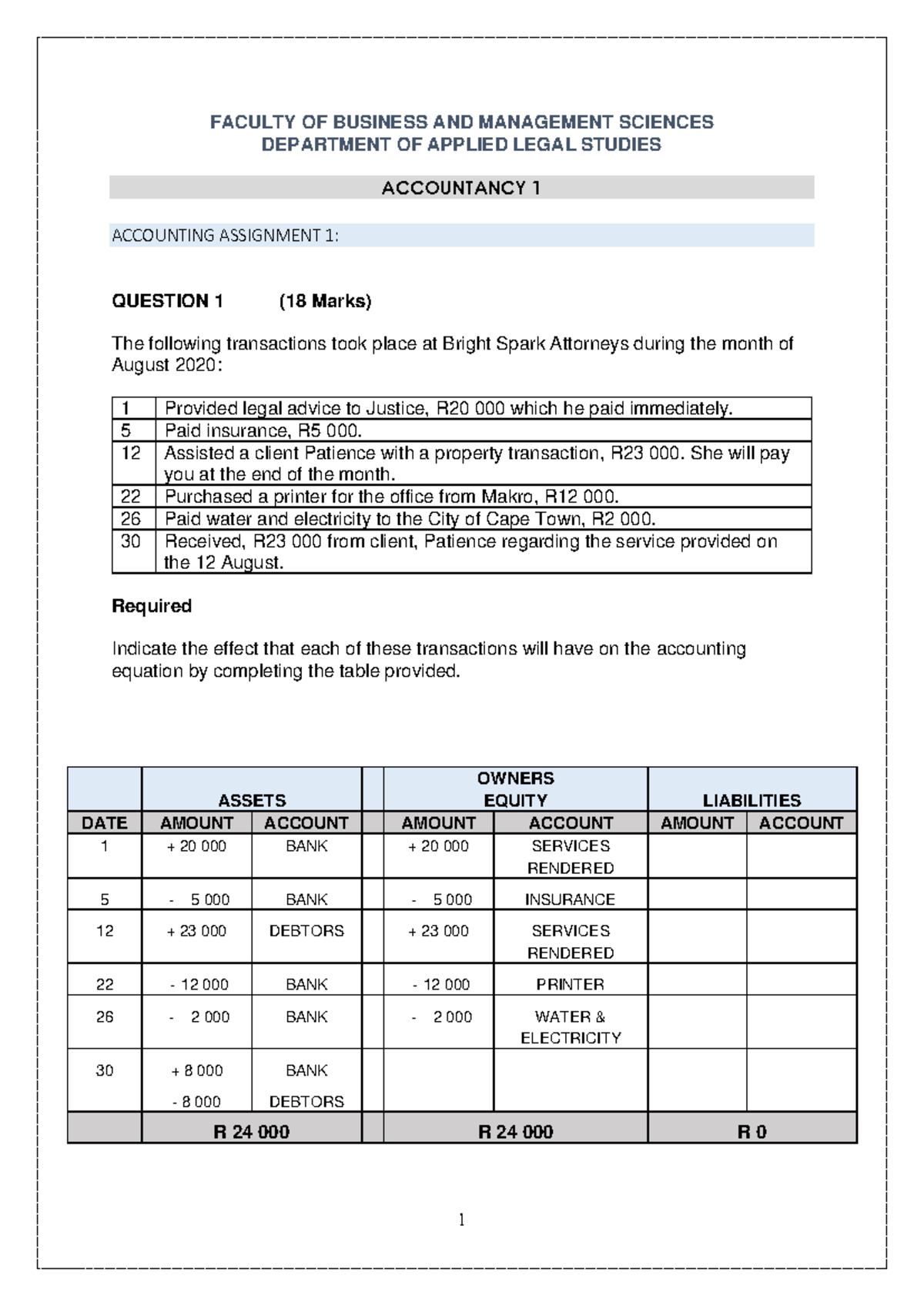 Accounting 1: Semester Notes Overview for First-Year Students - Studocu