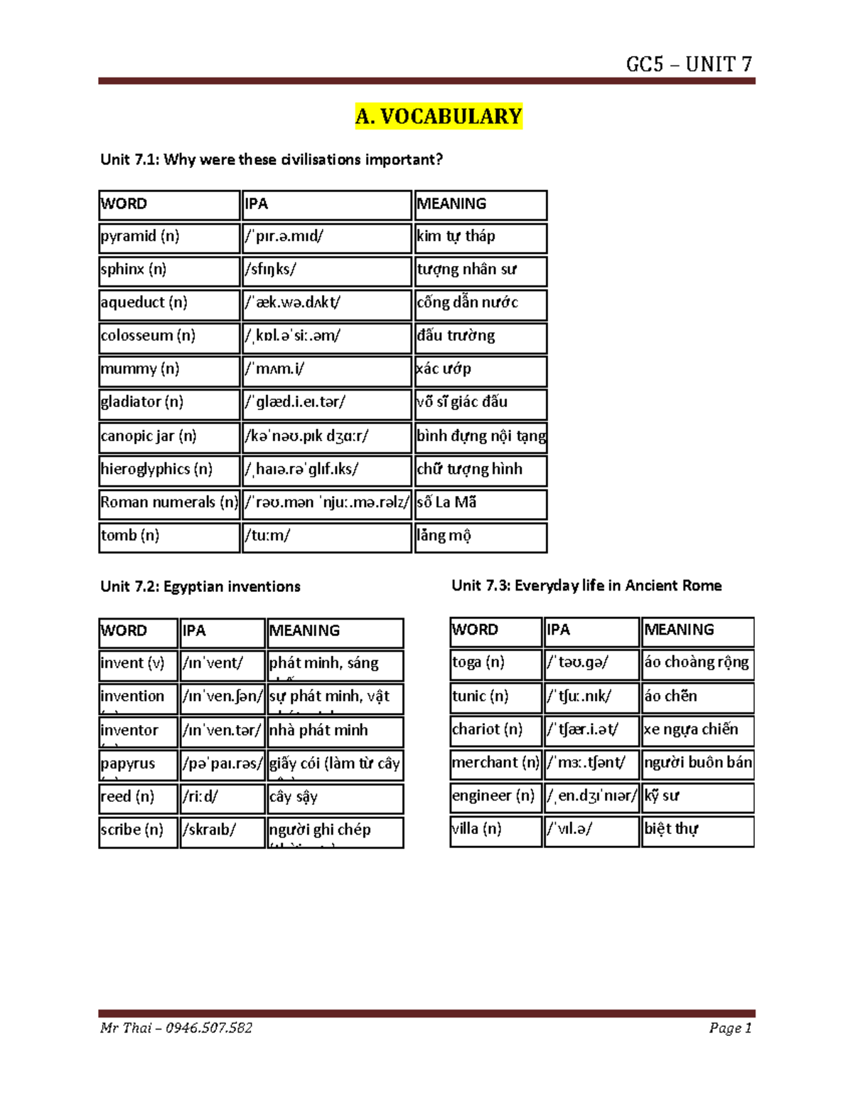 GC5 UNIT 7: Vocabulary and Grammar Review for Ancient Civilizations ...