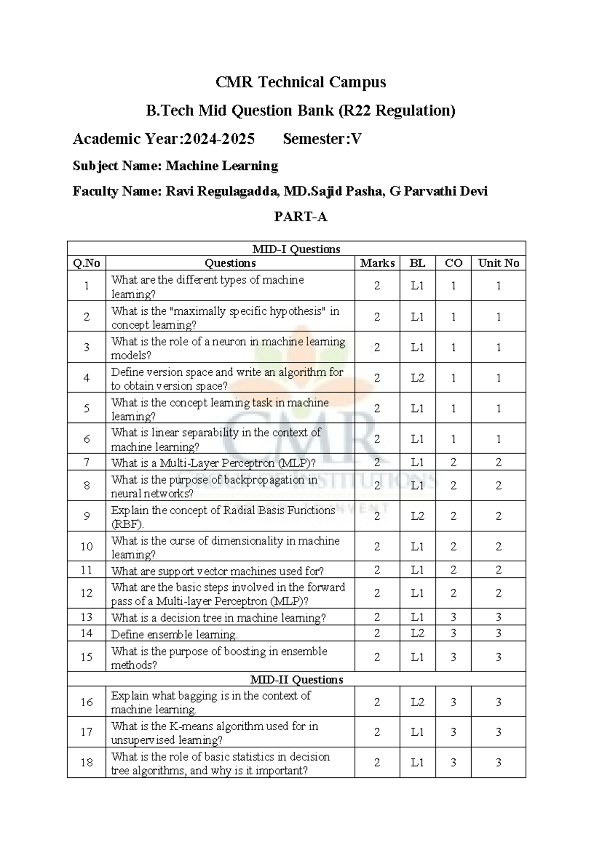 B. Tech Machine Learning MID-I & MID-II Question Bank (R22) 2024-2025 ...