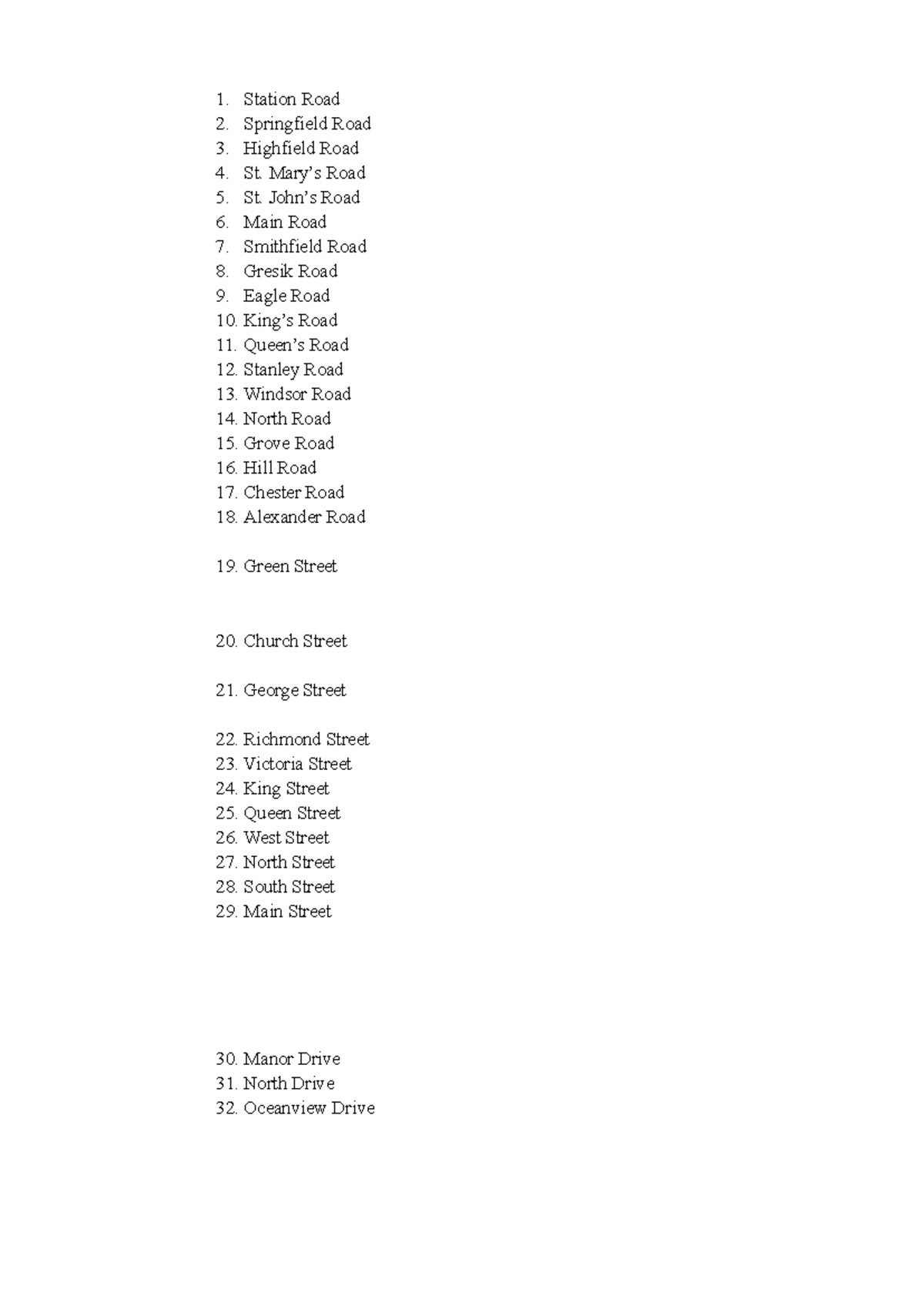 Popular Street Names in UK & USA Cities - Studocu