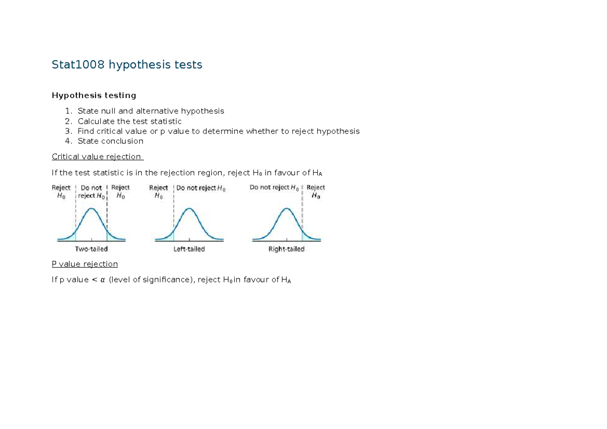Stat1008 Hypothesis Test Summary: Key Concepts and Calculations - Studocu
